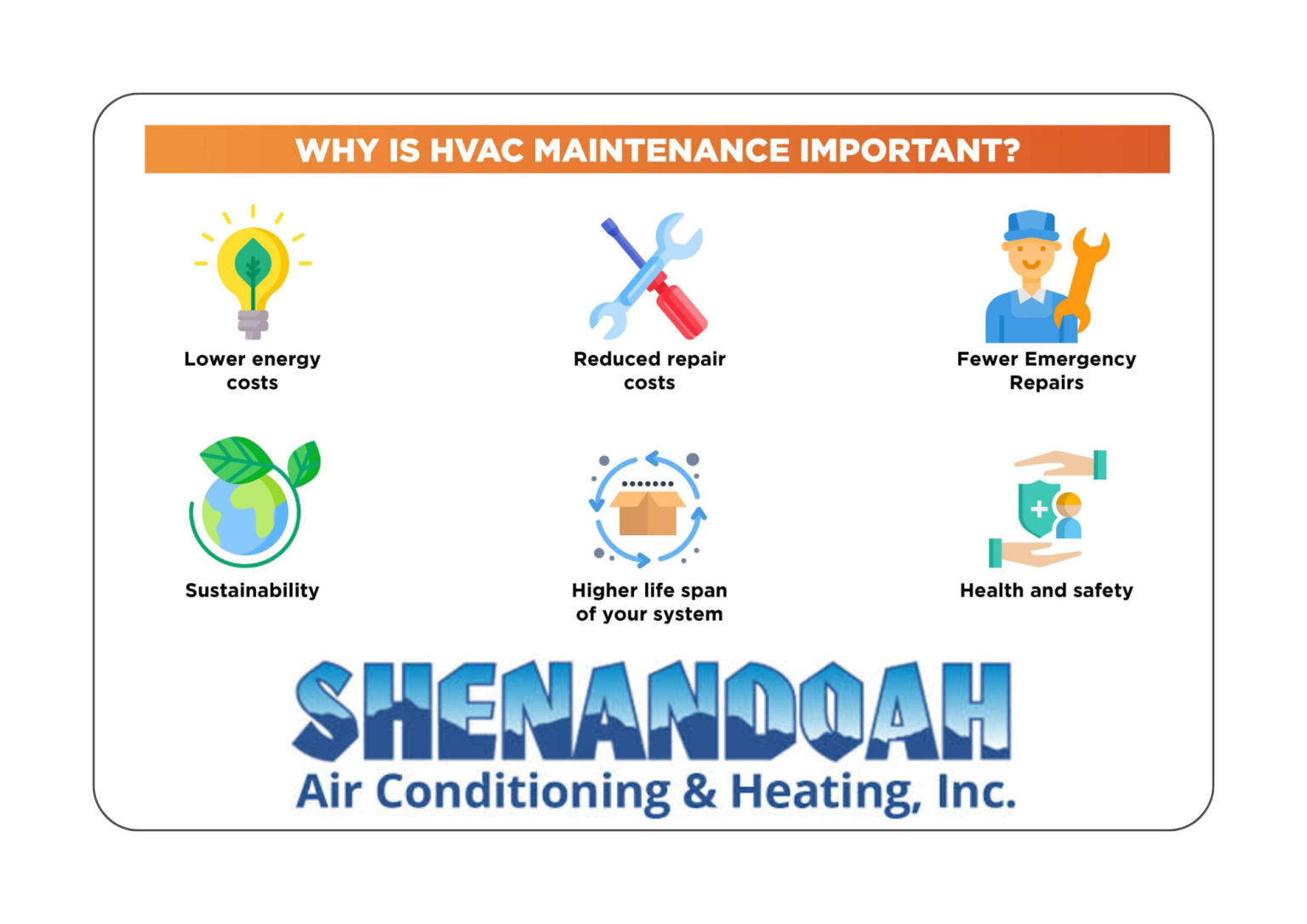 Why HVAC Maintenance is Important | Shenandoah Air Conditioning & Heating